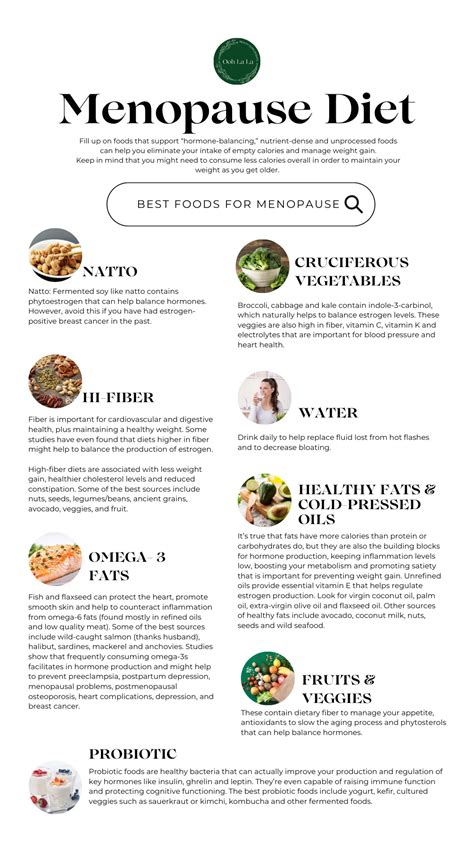 Pin On Health
