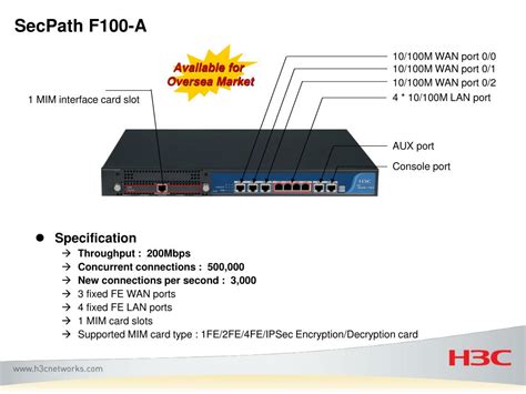 PPT SecPath Firewall Architecture PowerPoint Presentation Free Download ID
