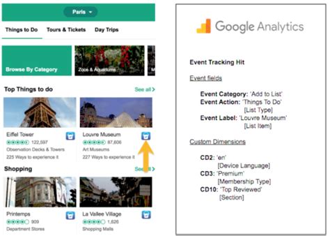 Acompanhamento Do Mobile App Analytics Usando Firebase E GTM Acompanhe O Envolvimento