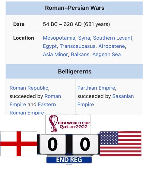 Doesnt Seem Like We Are Making A Lot Of Progress Rroughromanmemes