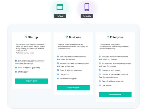 Thực Thi Autimation Test Dễ Dàng Hơn Với Autify Blog 1 Biết đến Autify Developersio