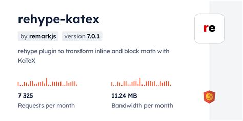 Rehype Katex Cdn By Jsdelivr A Cdn For Npm And Github