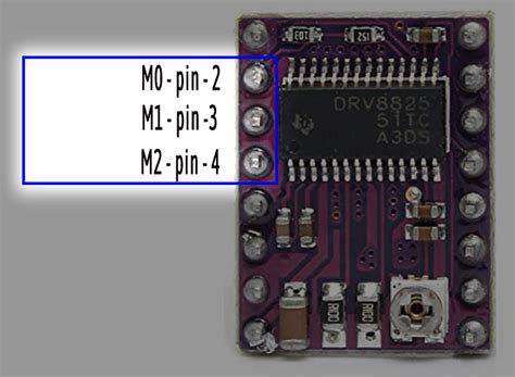 DRV STEPPER MOTOR DRIVER WITH ARDUINO Arnin Automatica