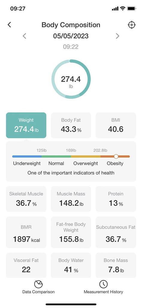 Mental Preparation R Gastricbypass