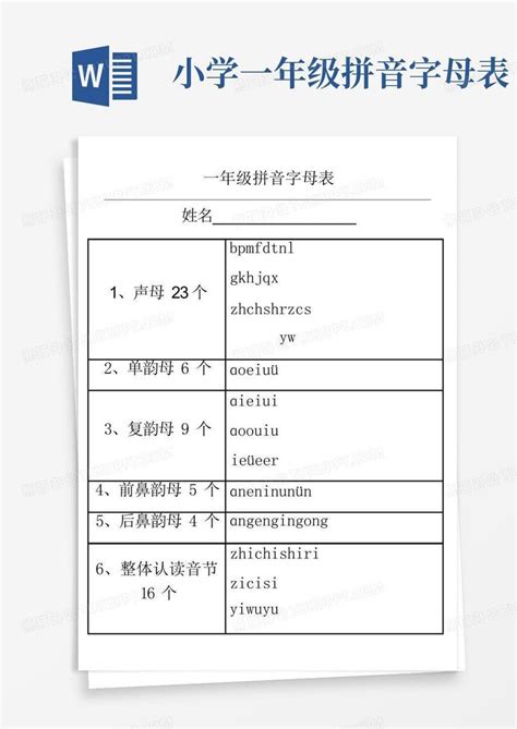 小学一年级拼音字母表word模板下载 编号qnxbwjgv 熊猫办公