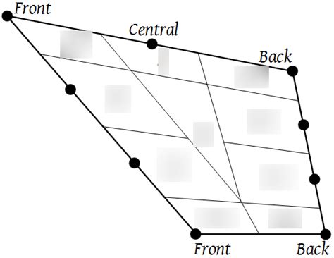 Speech Science Diagram Quizlet