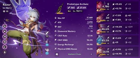 Good Pvs 14 Mounts R Nightvision