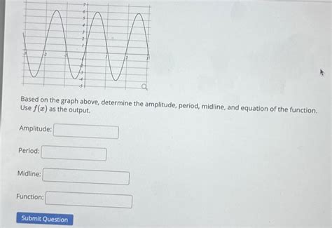 Solved Based On The Graph Above Determine The Amplitude Chegg Com