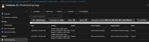 Cross Tenant Synchronization Bilalelhaddouchi Nl