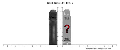 Glock G Vs FN Reflex Size Comparison Handgun Hero