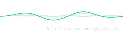 Android自绘控件开发与性能优化实践——以录音波浪动画为例android 声波控件 Csdn博客