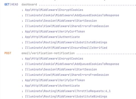 Laravel V10290 Released