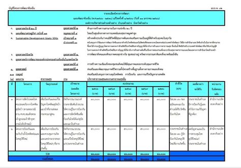 อบรมกับ 9npu9 ️💻⭕️ไฟล์ตัวอย่างโครงการในแบบ ผ 02