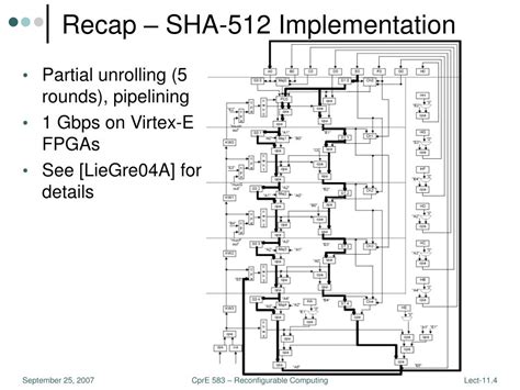 Ppt Cpre Coms 583 Reconfigurable Computing Powerpoint Presentation Id 6190609