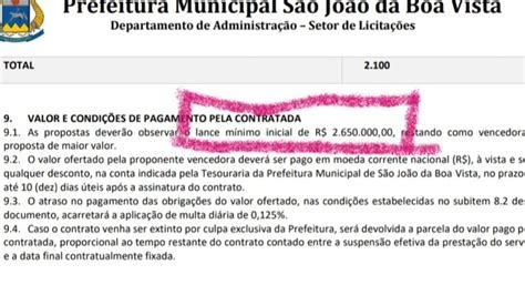 Abaixo Assinado · Cancelar O Edital De Licitação 002523 Em São João Da