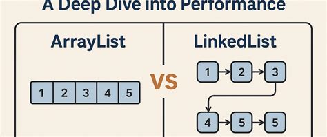 When To Use Linkedlist Vs Arraylist In Java A Practical Guide With A