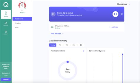 Qustodio Review Is This Parental Control App Right For Your Family All About Cookies