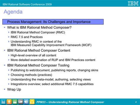 Rsc 2009 Understanding Ibm Rational Method Composer Ppt