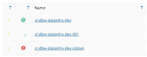 Databricks Cluster S Problems At Start Databricks Community