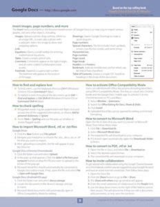 Google Docs Cheat Sheet Printed
