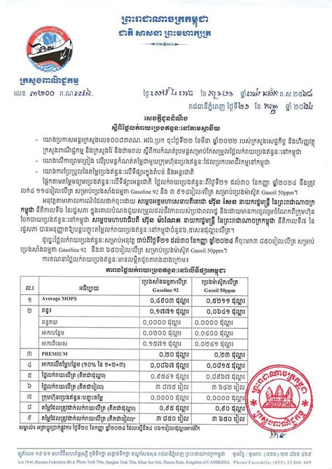 មកដឹងពីតម្លៃប្រេងសាំងថ្មី ចាប់ពីថ្ងៃនេះ រហូតដល់ថ្ងៃទី៣០ ខែកញ្ញា Khmernote