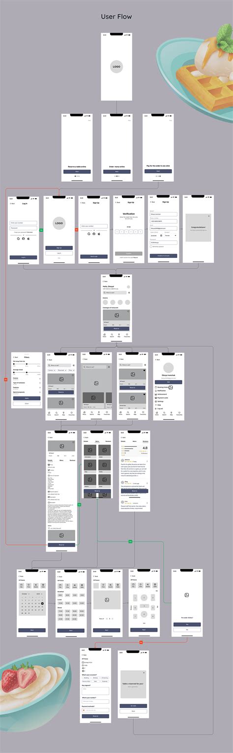 Mpbile App Tablle Reservation Behance
