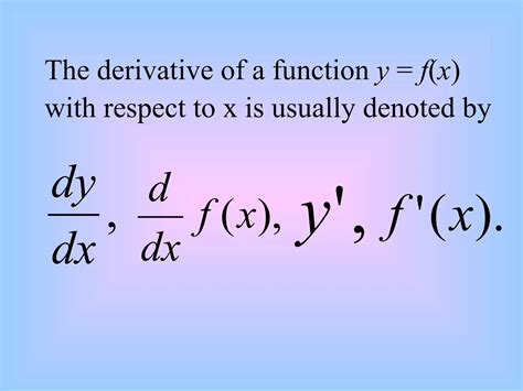 Limits And Derivative Ppt