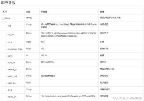 拼多多api接口（item search 根据关键词取商品列表） pdd 商品搜索 api csdn博客