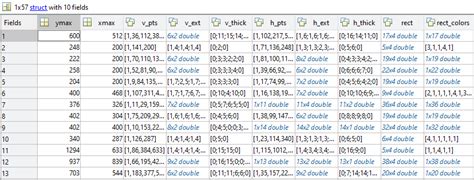 Map A List Of Python Dictionaries To A Matlab Struct Stack Overflow