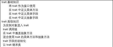 Scala编程word文档在线阅读与下载免费文档