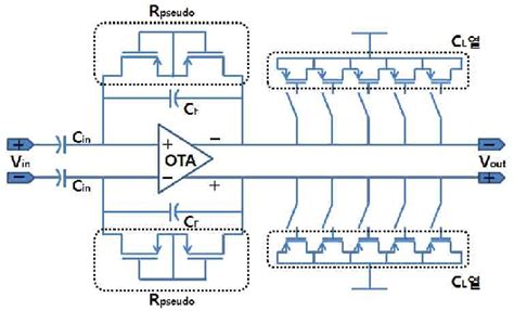 Figure 3 From A Tunable Band Pass Filter For Multi Bio Signal Detection