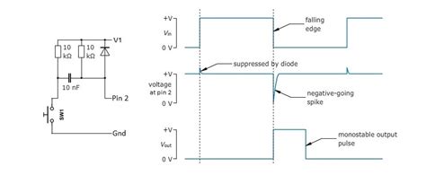 Monostable Timer One Shot Trigger Electrical Engineering Stack Exchange