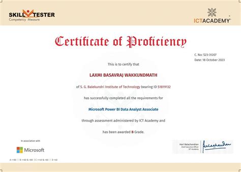 Powerbi Dataanalytics Certification Ictacademy