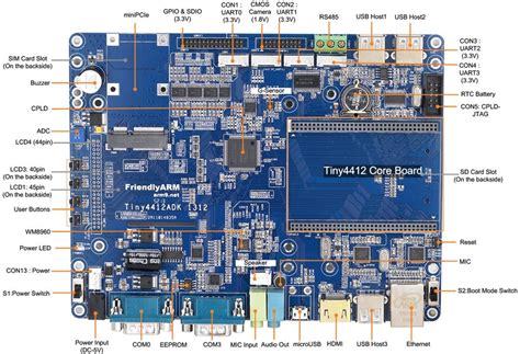 Tiny4412 Exynos4412 Arm Cortex A9 Board Friendlyarm