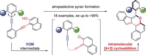 Organocatalytic Atroposelective Intramolecular 42 Cycloaddition