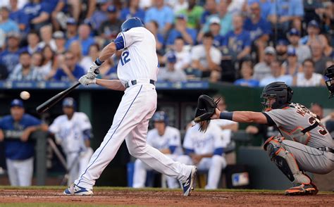 Kansas City Baseball Prospectus