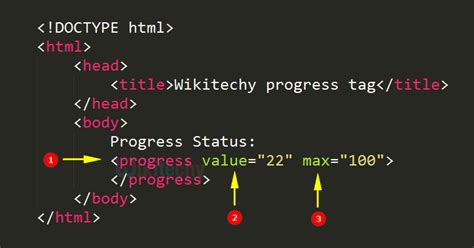 html tutorial tag in html html5 html code html form in 30sec