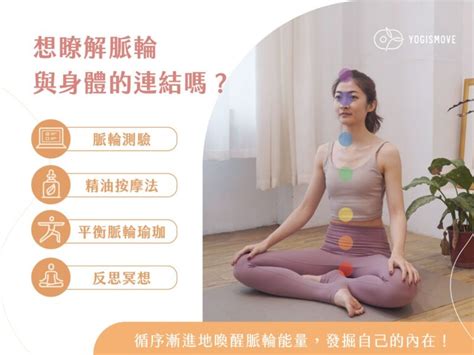 Hello Yogis