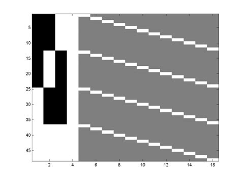 Design Matrix For X Within Subjects ANOVA This Design Is The Same As Download Scientific