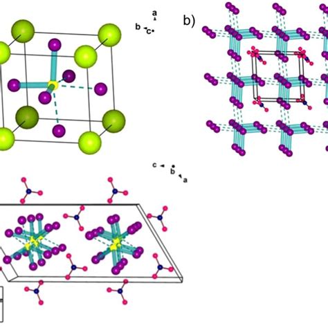 Trigonal Germanium Structures A Csgei3 B Fagei3 And A Gagei3 Download Scientific Diagram