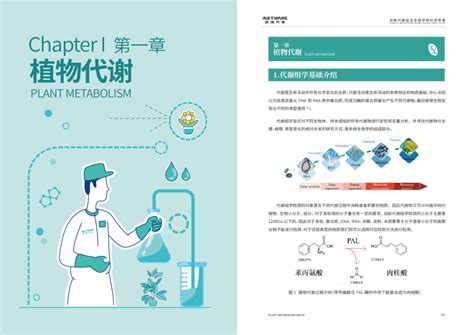 收官之作 《植物代谢组 入门到精通》限时免费包邮！！！ 哔哩哔哩