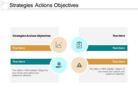Strategies Actions Objectives Ppt Powerpoint Presentation Inspiration