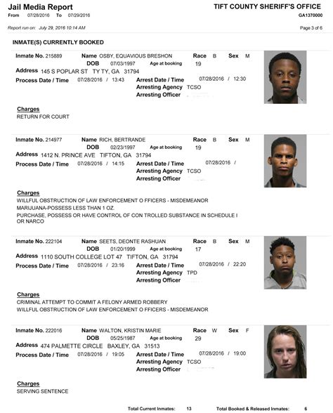 Tiftarea News Tift County Jail Report 7292016