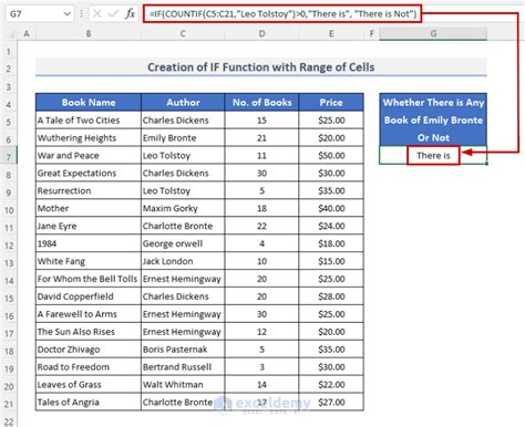 How To Use Excel If Function With Range Of Values 10 Examples