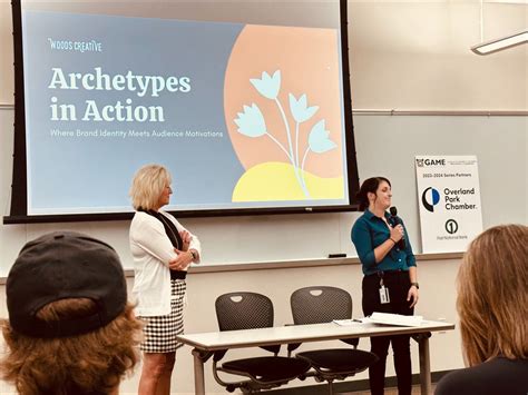 Tim Holverson On Linkedin Great Group Of 15 Stage 2 Businesses To Kick Off The 2023 24 Cohort The…