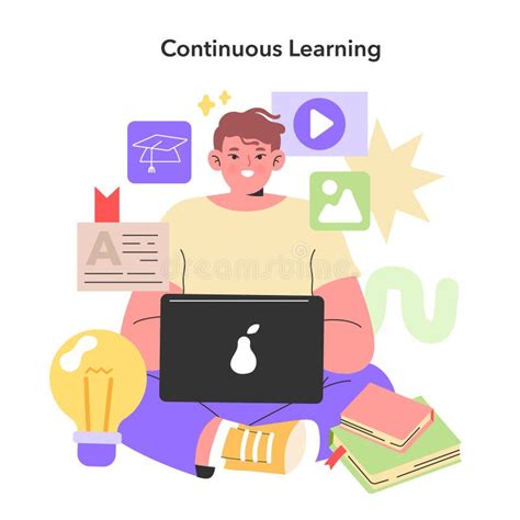 Through Continuous Learning and Adaptation the AI System Was Able To ...