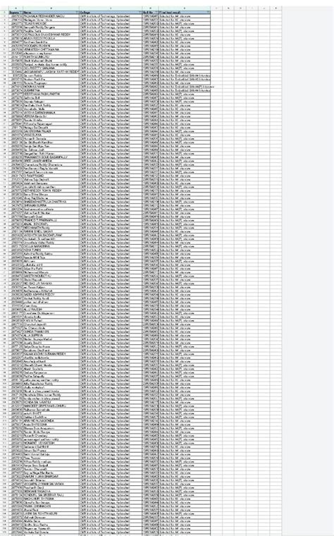 Do Data Entry Copy Paste Product Listing Data Collection By