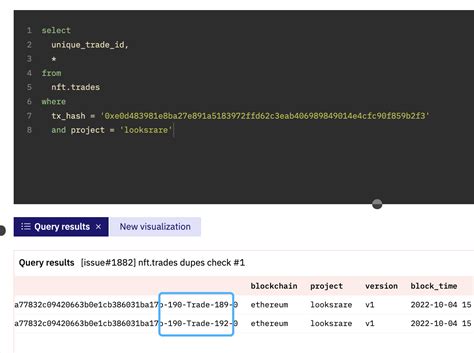 Duplicate Record Issue 1882 Duneanalytics Spellbook GitHub
