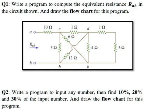 Solved Qi Write Program To Compute The Equivalent Resistance Rab In