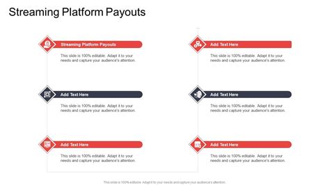 Streaming Platform Payouts In Powerpoint And Google Slides Cpb PPT Slide